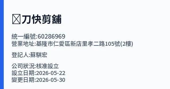 叄刀快剪舖的照片-統編 60286969(基隆市) 公司登記資料與營業項目詳細圖表