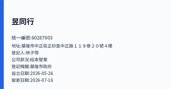 昱同行的照片-統編 60287003 公司登記資料與營業項目詳細圖表