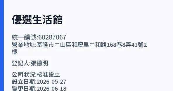 優選生活館的照片-統編 60287067(基隆市) 公司登記資料與營業項目詳細圖表