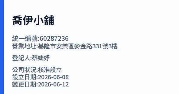 喬伊小舖的照片-統編 60287236(基隆市) 公司登記資料與營業項目詳細圖表