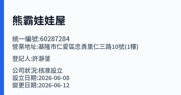 熊霸娃娃屋的照片-統編 60287284(基隆市) 公司登記資料與營業項目詳細圖表
