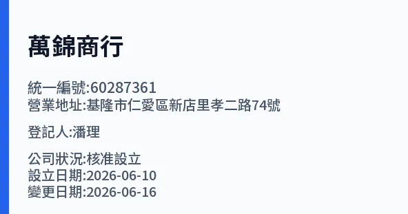萬錦商行的照片-統編 60287361(基隆市) 公司登記資料與營業項目詳細圖表