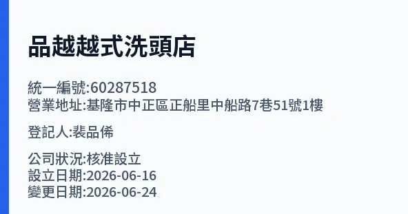 品越越式洗頭店的照片-統編 60287518(基隆市) 公司登記資料與營業項目詳細圖表