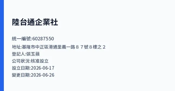 陸台通企業社的照片-統編 60287550(基隆市) 公司登記資料與營業項目詳細圖表