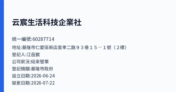 云宸生活科技企業社的照片-統編 60287714(基隆市) 公司登記資料與營業項目詳細圖表