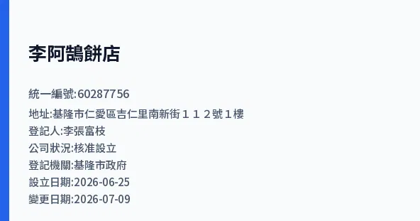 李阿鵠餅店的照片-統編 60287756(基隆市) 公司登記資料與營業項目詳細圖表