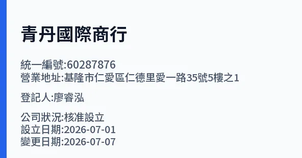 青丹國際商行的照片-統編 60287876(基隆市) 公司登記資料與營業項目詳細圖表