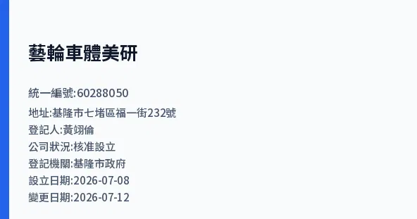 藝輪車體美研的照片-統編 60288050(基隆市) 公司登記資料與營業項目詳細圖表