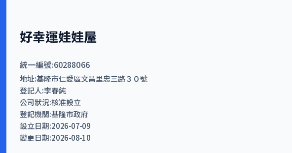 好幸運娃娃屋的照片-統編 60288066(基隆市) 公司登記資料與營業項目詳細圖表