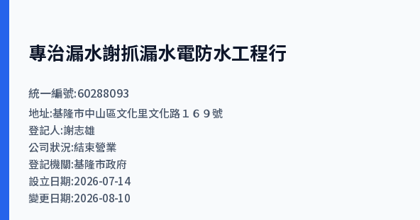 專治漏水謝抓漏水電防水工程行的照片-統編 60288093(基隆市) 公司登記資料與營業項目詳細圖表