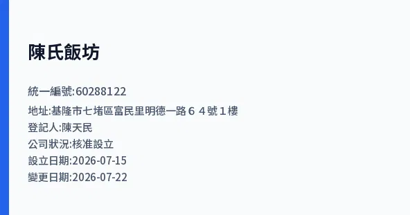 陳氏飯坊的照片-統編 60288122(基隆市) 公司登記資料與營業項目詳細圖表