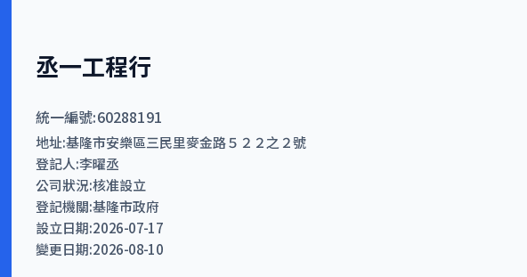 丞一工程行的照片-統編 60288191(基隆市) 公司登記資料與營業項目詳細圖表