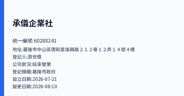 承儀企業社的照片-統編 60288241(基隆市) 公司登記資料與營業項目詳細圖表
