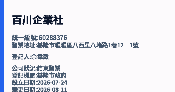 百川企業社的照片-統編 60288376(基隆市) 公司登記資料與營業項目詳細圖表