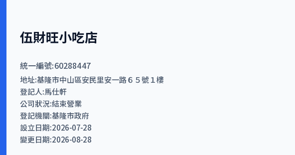 伍財旺小吃店的照片-統編 60288447(基隆市) 公司登記資料與營業項目詳細圖表