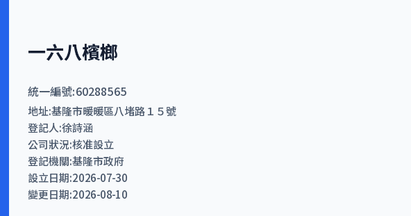 一六八檳榔的照片-統編 60288565(基隆市) 公司登記資料與營業項目詳細圖表