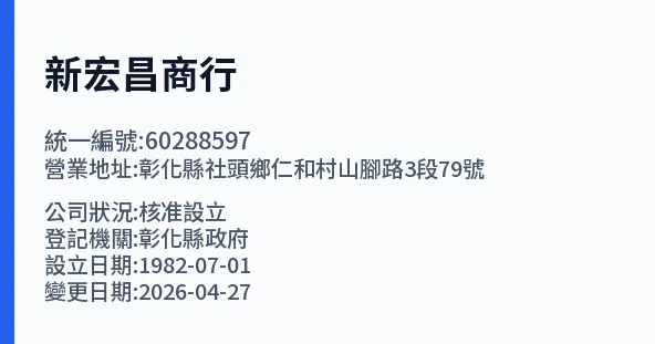 新宏昌商行的照片-統編 60288597(彰化縣) 公司登記資料與營業項目詳細圖表