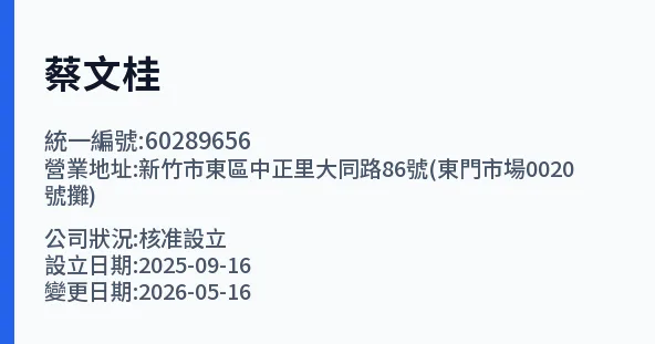 蔡文桂的照片-統編 60289656(新竹市) 公司登記資料與營業項目詳細圖表