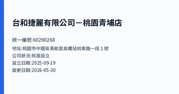 台和捷麗有限公司-桃園青埔店的照片-統編 60290268(桃園市) 公司登記資料與營業項目詳細圖表