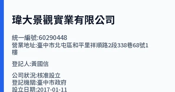 瑋大景觀實業有限公司的照片-統編 60290448(臺中市) 公司登記資料與營業項目詳細圖表