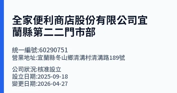 全家便利商店股份有限公司宜蘭縣第二二門市部的照片-統編 60290751(宜蘭縣) 公司登記資料與營業項目詳細圖表