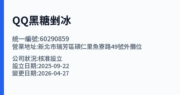 QQ黑糖剉冰的照片-統編 60290859(新北市) 公司登記資料與營業項目詳細圖表