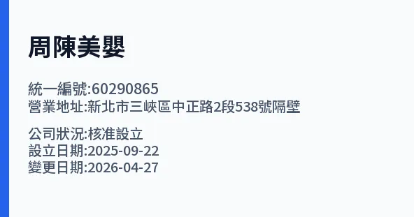 周陳美嬰的照片-統編 60290865(新北市) 公司登記資料與營業項目詳細圖表