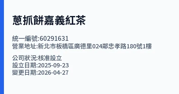 蔥抓餅嘉義紅茶的照片-統編 60291631(新北市) 公司登記資料與營業項目詳細圖表