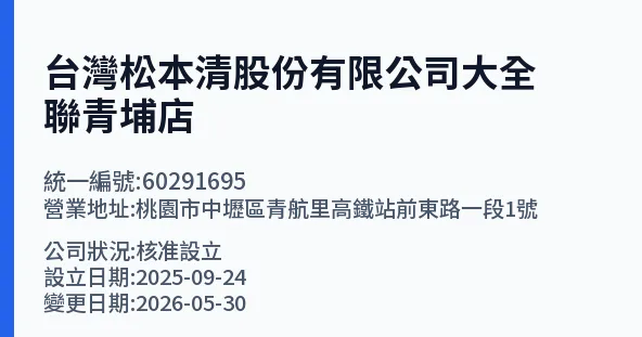 台灣松本清股份有限公司大全聯青埔店的照片-統編 60291695(桃園市) 公司登記資料與營業項目詳細圖表