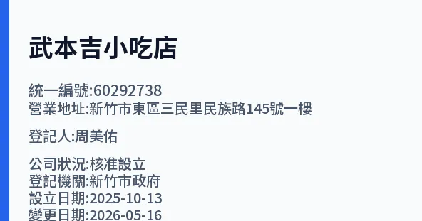 武本吉小吃店的照片-統編 60292738(新竹市) 公司登記資料與營業項目詳細圖表