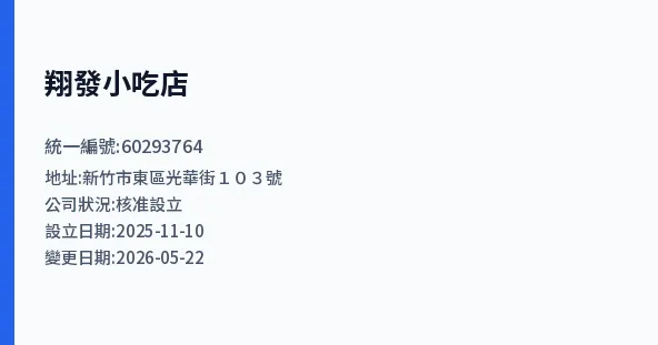 翔發小吃店的照片-統編 60293764(新竹市) 公司登記資料與營業項目詳細圖表