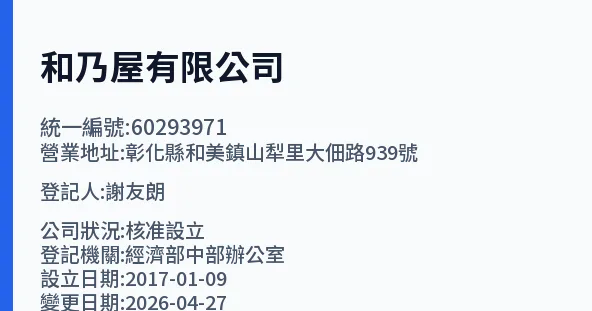 和乃屋有限公司的照片-統編 60293971(彰化縣) 公司登記資料與營業項目詳細圖表