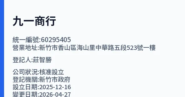 九一商行的照片-統編 60295405(新竹市) 公司登記資料與營業項目詳細圖表