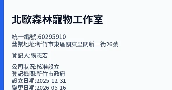 北歐森林寵物工作室的照片-統編 60295910(新竹市) 公司登記資料與營業項目詳細圖表