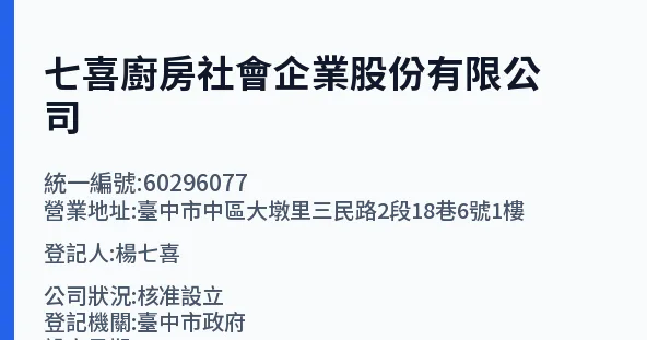 七喜廚房社會企業股份有限公司的照片-統編 60296077(臺中市) 公司登記資料與營業項目詳細圖表