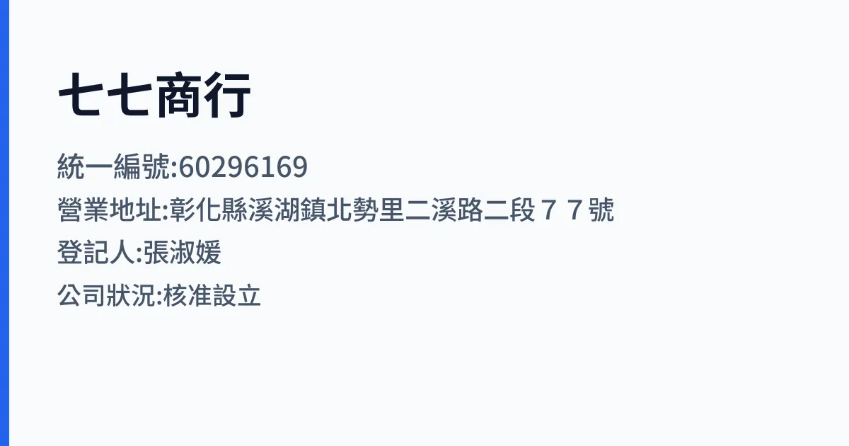 七七商行 - 統編 60296169(彰化縣) 公司登記資料與營業項目詳細圖表