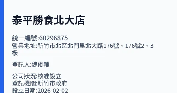 泰平勝食北大店的照片-統編 60296875(新竹市) 公司登記資料與營業項目詳細圖表