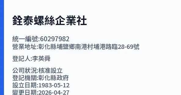銓泰螺絲企業社的照片-統編 60297982(彰化縣) 公司登記資料與營業項目詳細圖表