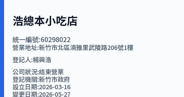 浩總本小吃店的照片-統編 60298022 公司登記資料與營業項目詳細圖表