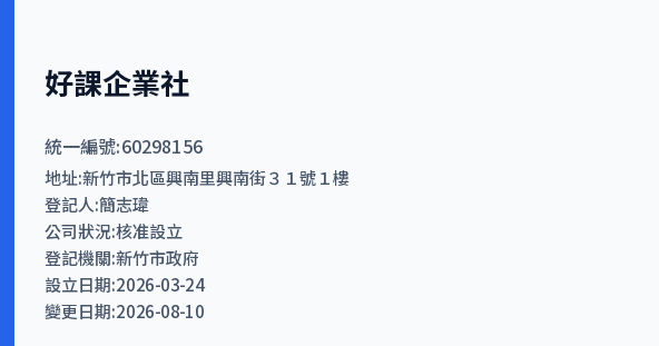 好課企業社的照片-統編 60298156 公司登記資料與營業項目詳細圖表
