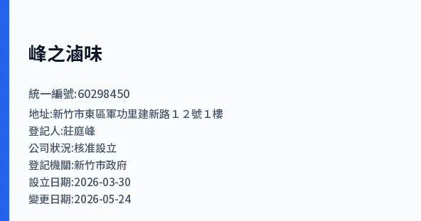 峰之滷味的照片-統編 60298450(新竹市) 公司登記資料與營業項目詳細圖表