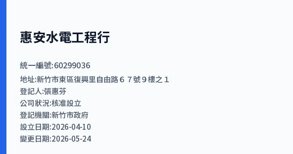 惠安水電工程行的照片-統編 60299036(新竹市) 公司登記資料與營業項目詳細圖表