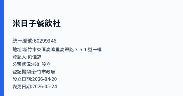 米日子餐飲社的照片-統編 60299346(新竹市) 公司登記資料與營業項目詳細圖表
