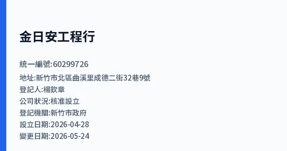 金日安工程行的照片-統編 60299726(新竹市) 公司登記資料與營業項目詳細圖表