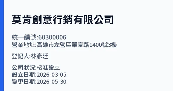 莫肯創意行銷有限公司的照片-統編 60300006(高雄市) 公司登記資料與營業項目詳細圖表