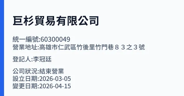 巨杉貿易有限公司的照片-統編 60300049(高雄市) 公司登記資料與營業項目詳細圖表