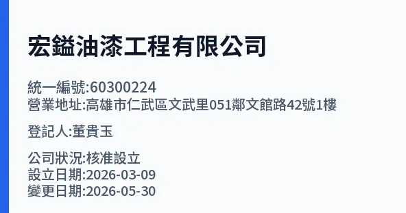 宏鎰油漆工程有限公司的照片-統編 60300224(高雄市) 公司登記資料與營業項目詳細圖表