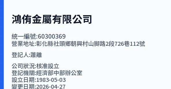 鴻侑金屬有限公司的照片-統編 60300369(彰化縣) 公司登記資料與營業項目詳細圖表