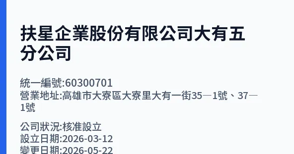 扶星企業股份有限公司大有五分公司的照片-統編 60300701(高雄市) 公司登記資料與營業項目詳細圖表
