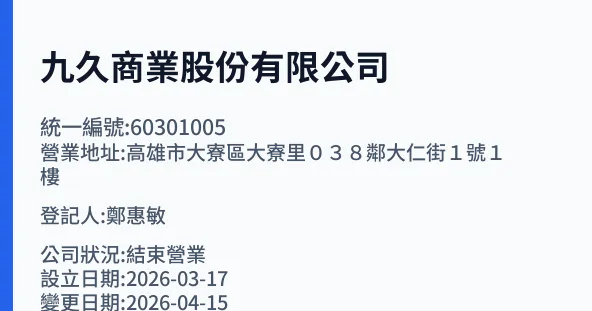 九久商業股份有限公司的照片-統編 60301005(高雄市) 公司登記資料與營業項目詳細圖表